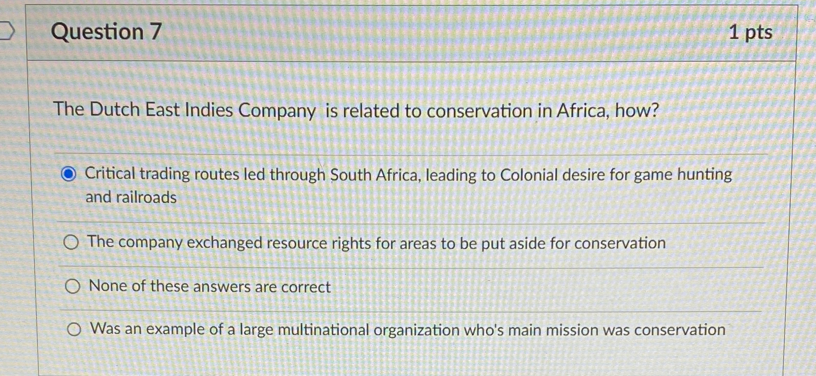 Solved Question 71ptsThe Dutch East Indies Company is | Chegg.com