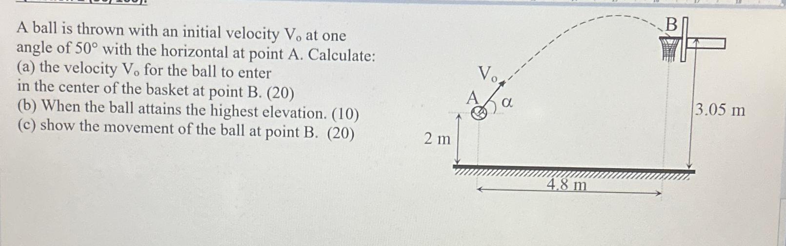 Solved A ball is thrown with an initial velocity V0 ﻿at one | Chegg.com