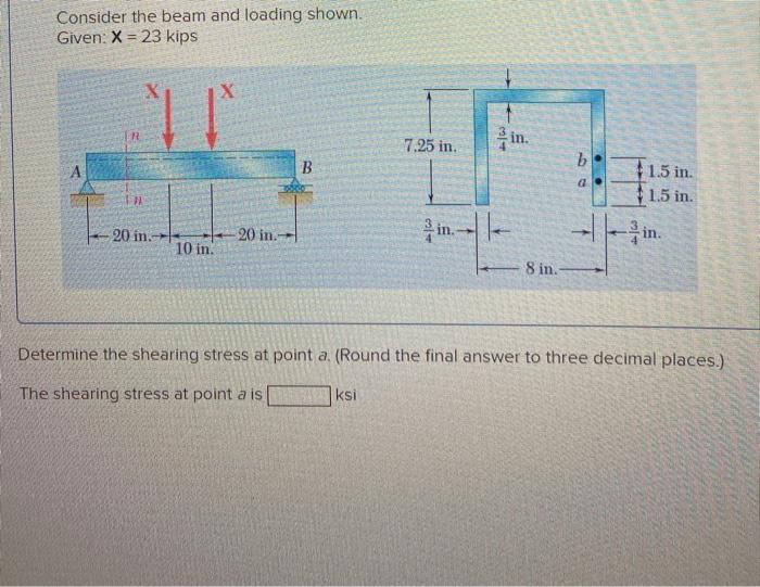 Solved For the beam and loading shown, consider section n-n. | Chegg.com
