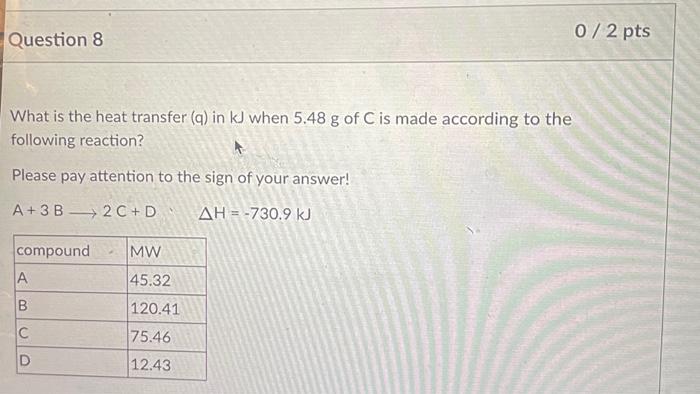 Solved What is the heat transfer (q) in kJ when 5.48 g of C | Chegg.com
