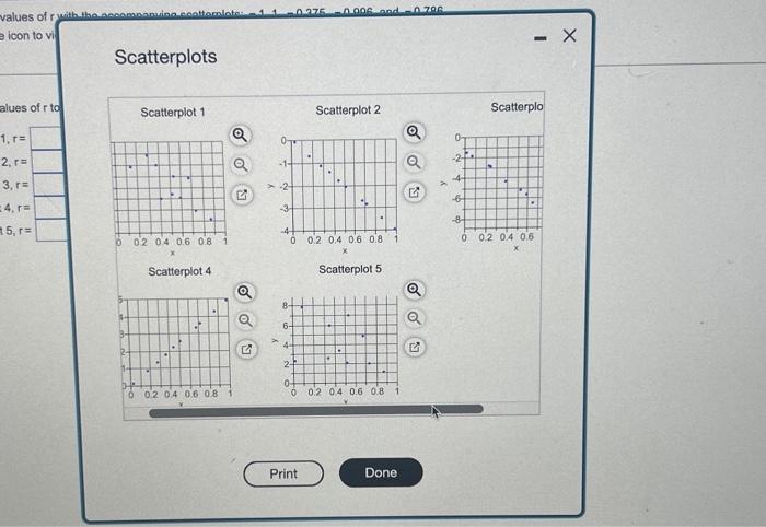 Solved Match these values of r with the accompanying | Chegg.com