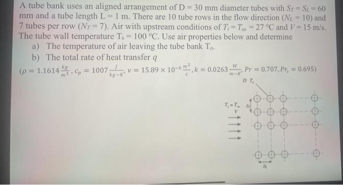 Solved A tube bank uses an aligned arrangement of D = 30 mm | Chegg.com
