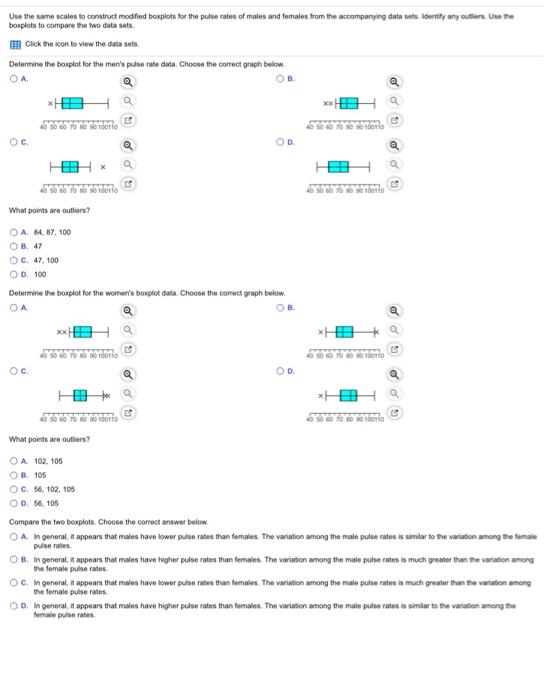 Solved Use the same scales to construct modified boxplots | Chegg.com