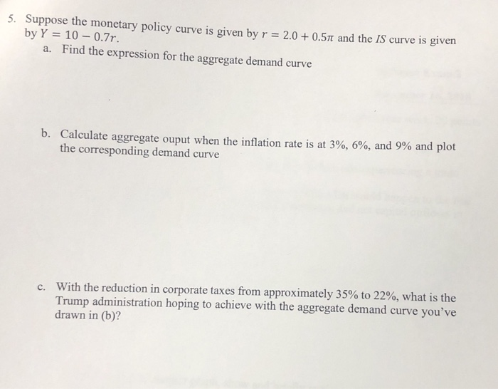 Solved 5. Suppose the monetary policy curve is given by r = | Chegg.com