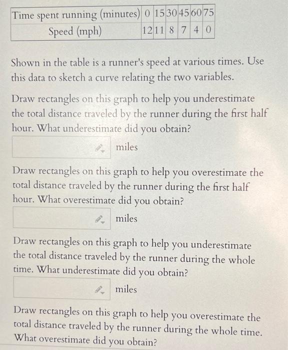 Solved Shown in the table is a runner's speed at various | Chegg.com