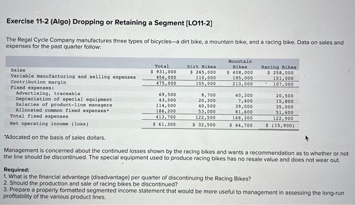 Solved Exercise 11-2 (Algo) Dropping or Retaining a Segment | Chegg.com