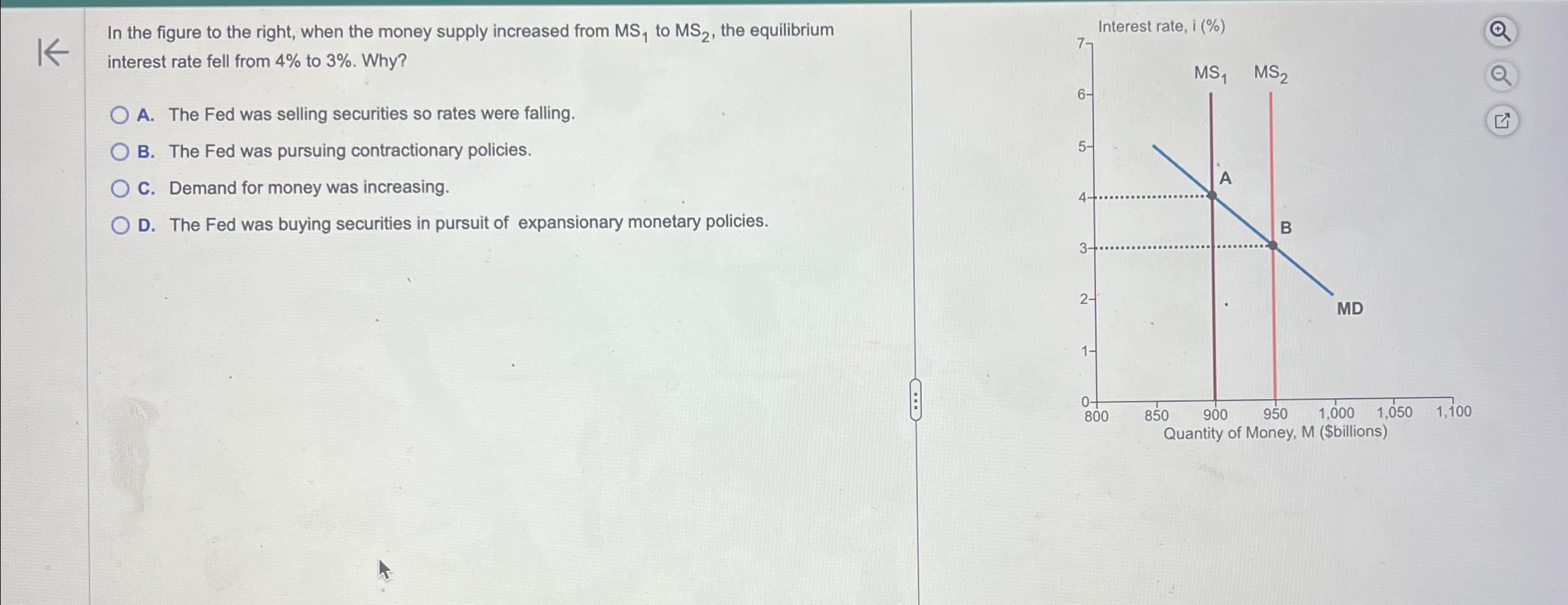 Solved In the figure to the right, when the money supply | Chegg.com