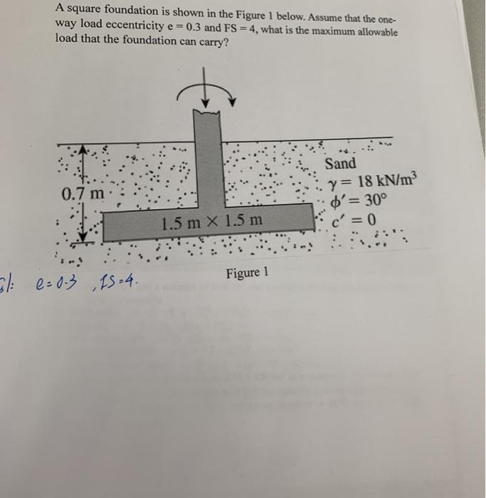 Solved A square foundation is shown in the Figure 1 below. | Chegg.com