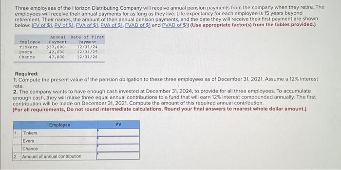 Solved Three employees of the Horizon Distributing Company | Chegg.com