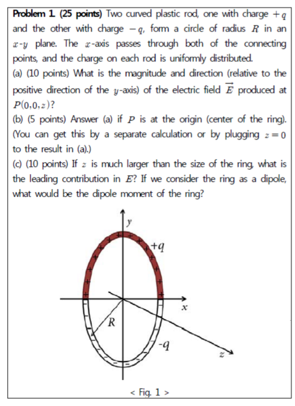 Solved I want to know the source of this problem. Where does | Chegg.com