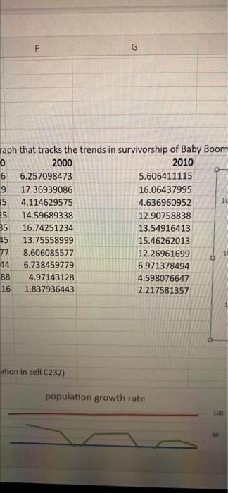 Solved 3. The “Baby Boom” Generation comprises people who | Chegg.com