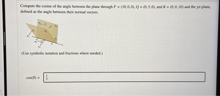 Solved Compute the cosine of the angle between the plane | Chegg.com