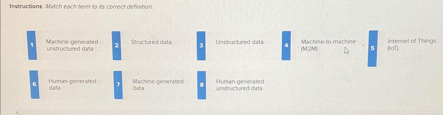 Solved Instructions: Match each term to its correct | Chegg.com