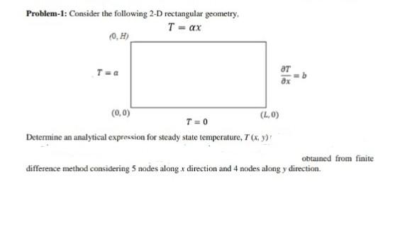 Solved Problem-1: Consider the following 2-D rectangular | Chegg.com