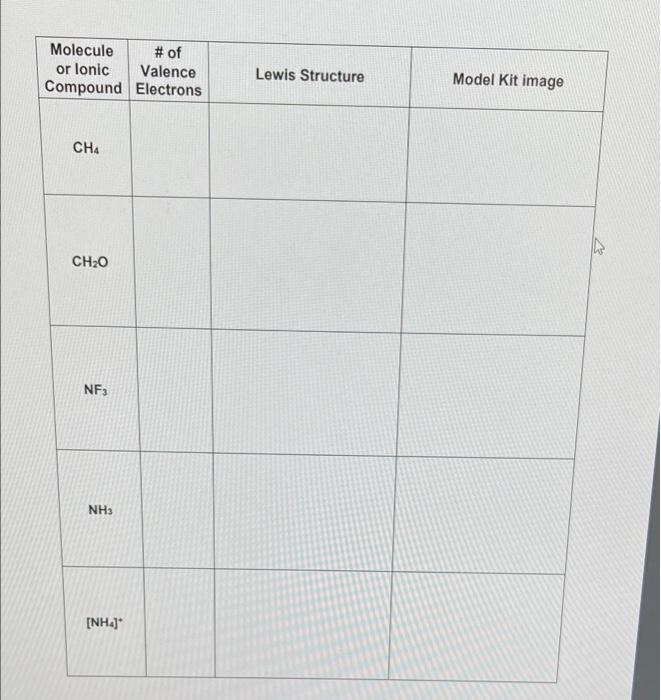 Solved lab- Results Draw the structures, then build the | Chegg.com