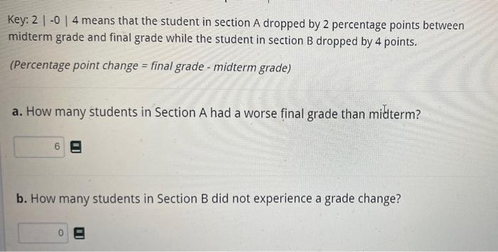 Solved Percentage point change between midterm and final | Chegg.com