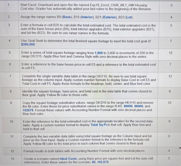 \begin{tabular}{|c|l|c|c|} \hline | Chegg.com