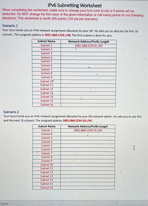 Solved IPv6 Subnetting Worksheet When completing this | Chegg.com