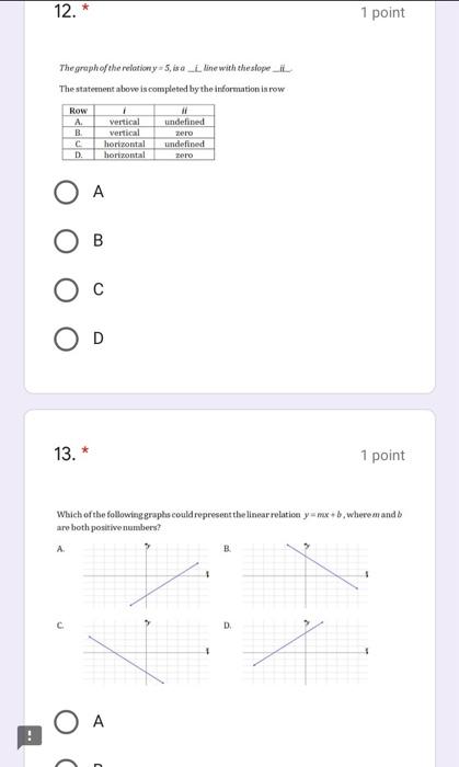 Solved Multiple Choice (1 mark each) 1. * 1 point Use the | Chegg.com