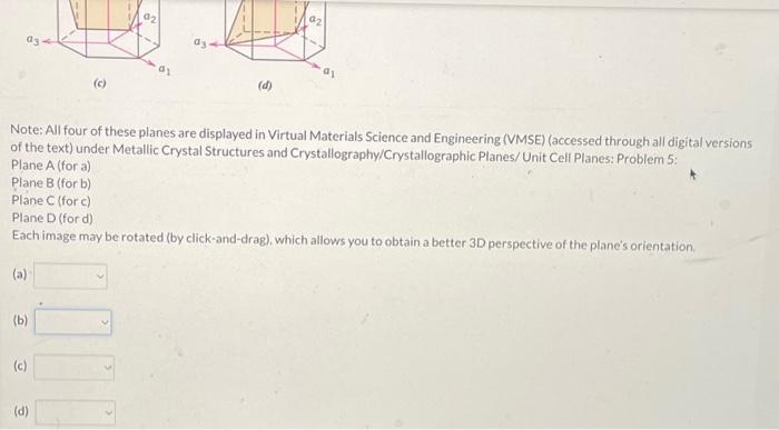 Solved Determine the indices for the planes shown in the | Chegg.com