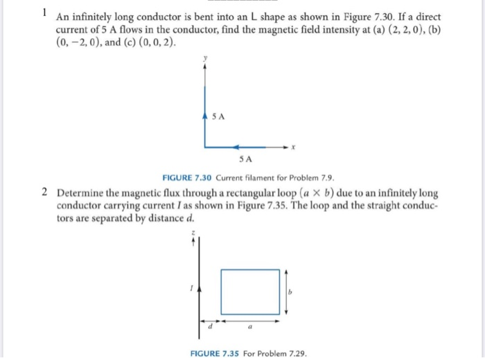 Solved An infinitely long conductor is bent into an L shape | Chegg.com