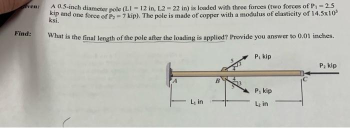 Solved A 0.5-inch diameter pole (L1=12in,L2=22in ) is loaded | Chegg.com