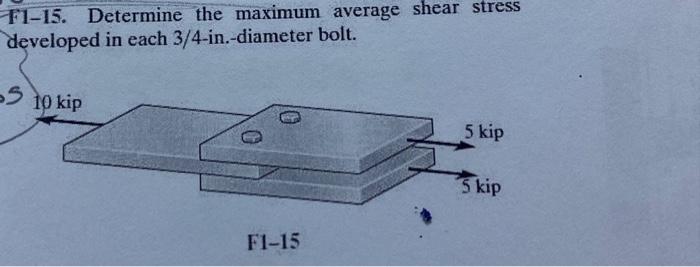 Solved T1-15. Determine the maximum average shear stress | Chegg.com