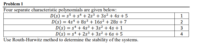 Solved Problem 1Four separate characteristic polynomials are | Chegg.com