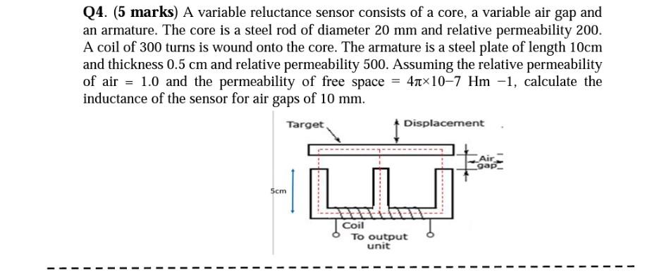 Solved Q4. (5 marks) A variable reluctance sensor consists | Chegg.com