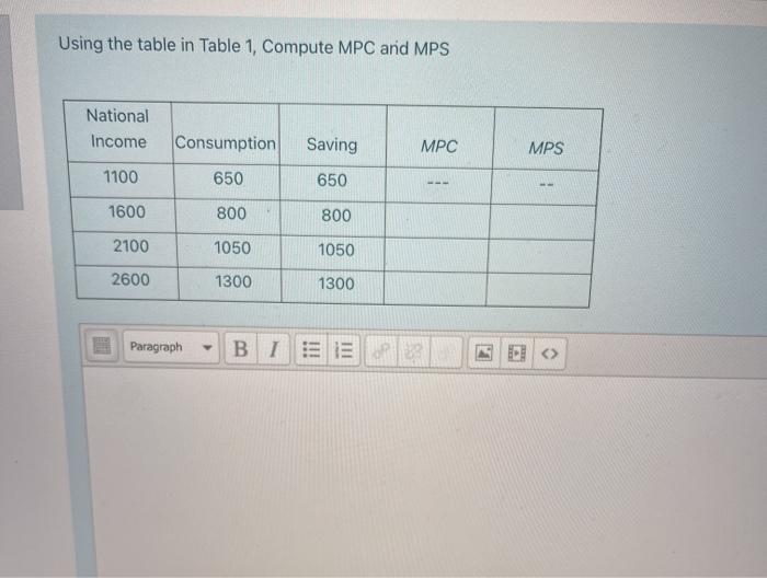 Solved Using the table in Table 1, Compute MPC and MPS | Chegg.com