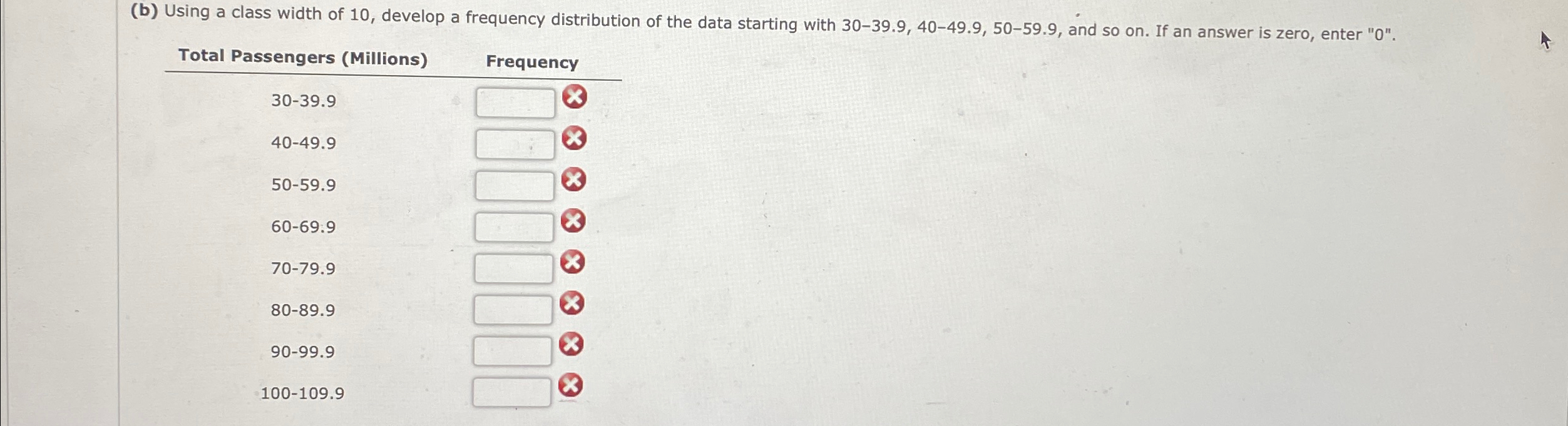 (b) ﻿Using a class width of 10 , ﻿develop a frequency | Chegg.com