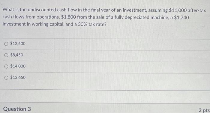 Solved What is the undiscounted cash flow in the final year | Chegg.com