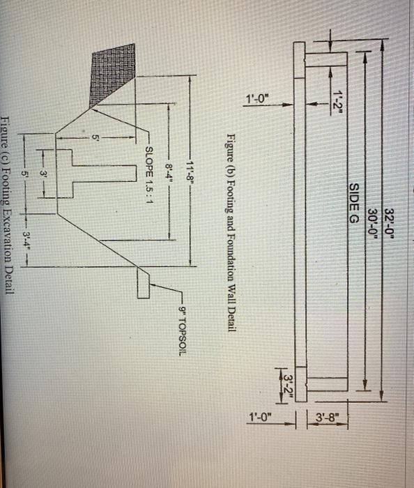 Solved Read the building plan below and using Average End | Chegg.com