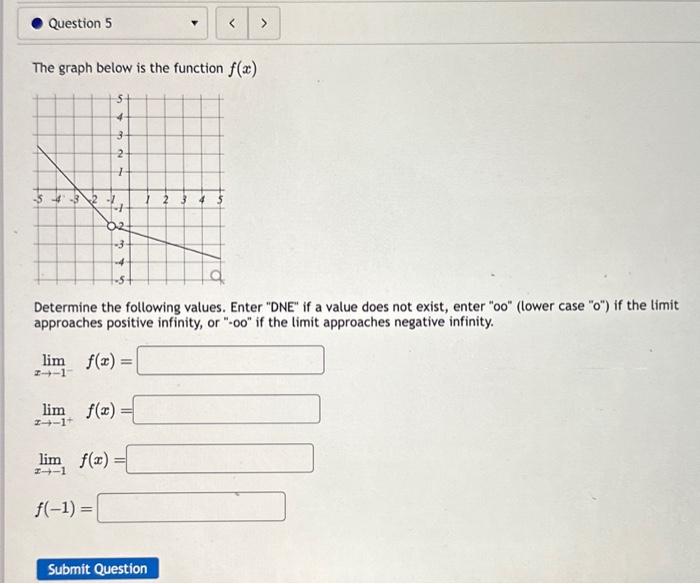 Solved The graph below is the function f(x) Determine the | Chegg.com