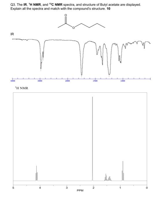 Solved The IR, 1H NMR, and 13C NMR spectra, and structure of | Chegg.com