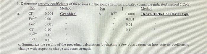 Solved c. Summarize the results of the preceding | Chegg.com
