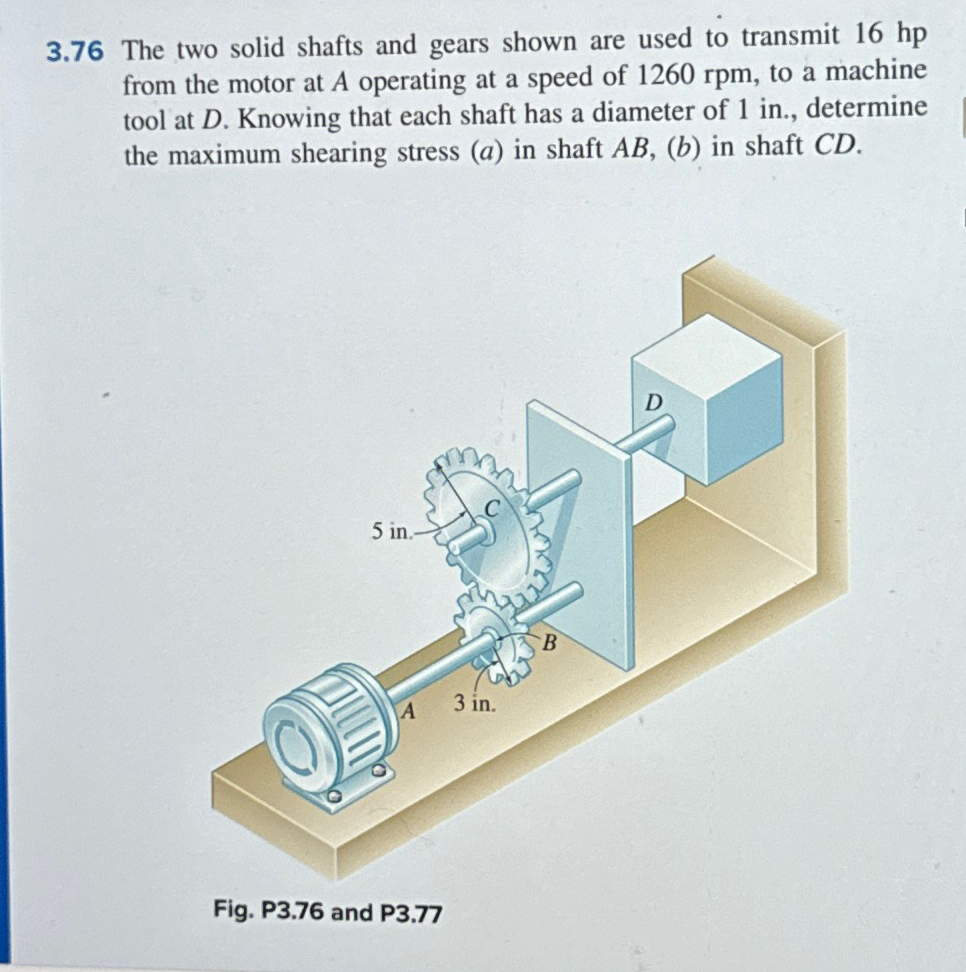 Solved 3.76 ﻿The two solid shafts and gears shown are used | Chegg.com