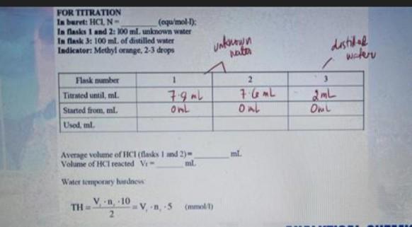 Solved Determination of Water Temporary Hardness 1. Average | Chegg.com
