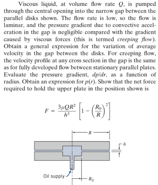 Solved Viscous liquid, at volume flow rate Q, ﻿is | Chegg.com