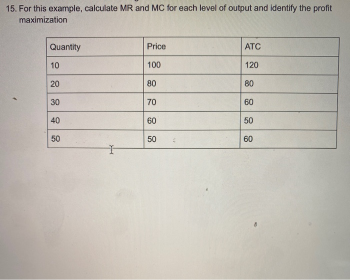 Solved 15. For this example, calculate MR and MC for each | Chegg.com