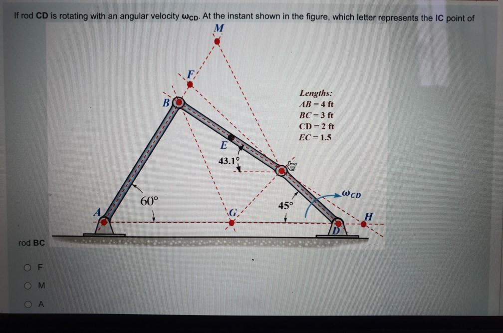 Solved If rod CD is rotating with an angular velocity wcd. | Chegg.com