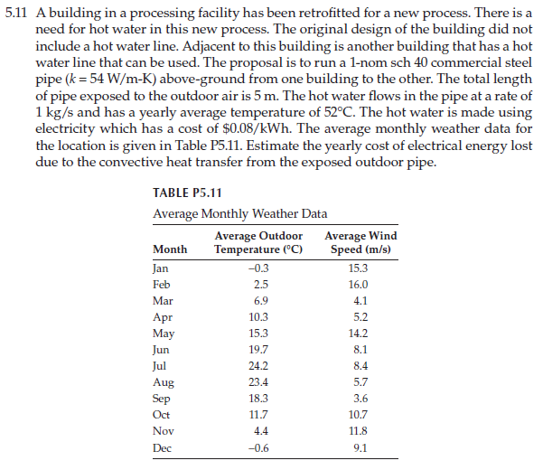 Solved Please do not copy other answers. Please show all | Chegg.com
