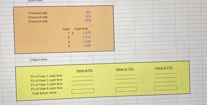 Solved Output area: \begin{tabular}{|l} \hline FV of Year 1 | Chegg.com