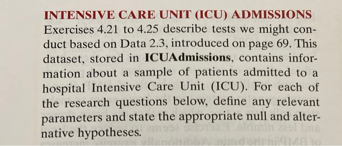 Solved INTENSIVE CARE UNIT (ICU) ADMISSIONS Exercises 4.21 | Chegg.com