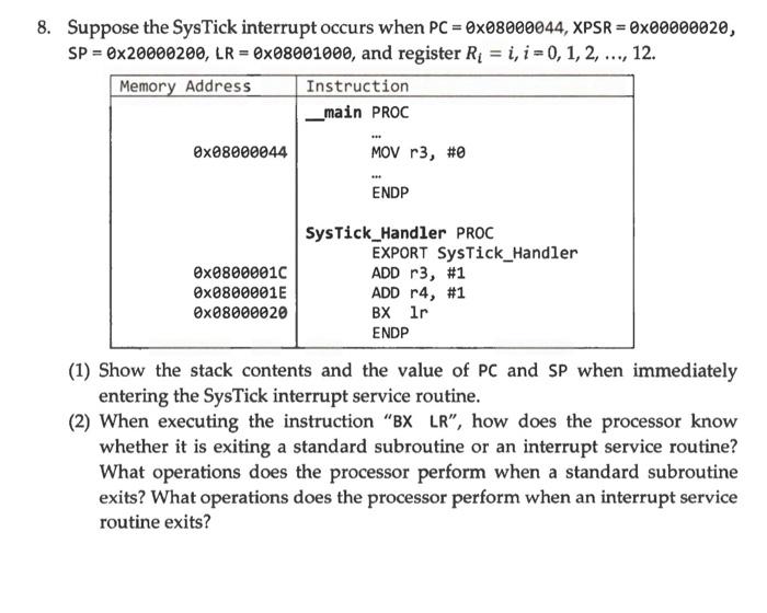Solved 8. Suppose the SysTick interrupt occurs when | Chegg.com