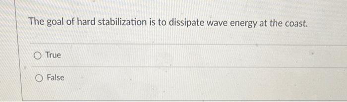 Solved The goal of hard stabilization is to dissipate wave | Chegg.com