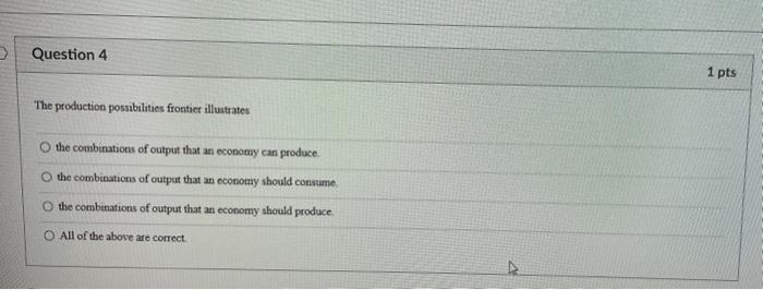 Solved > Question 4 1 pts The production possibilities | Chegg.com