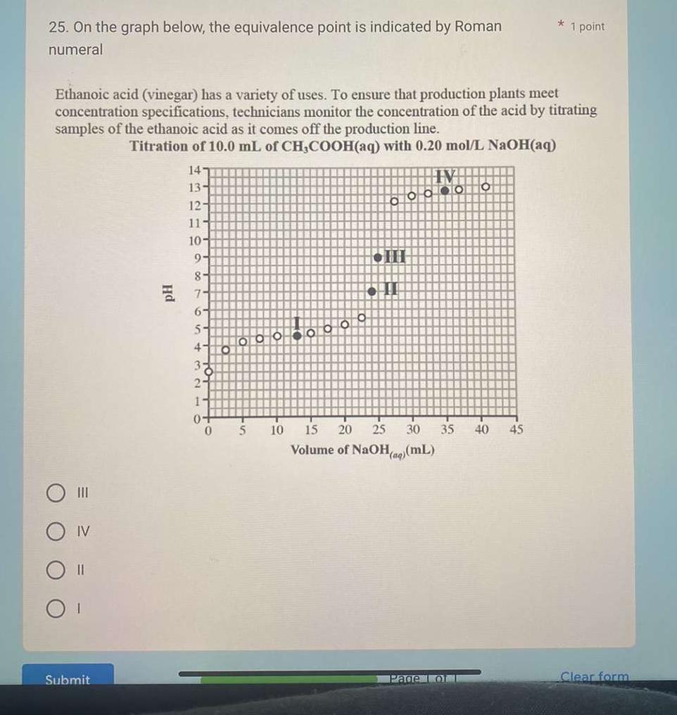 Solved On the graph below, the equivalence point is | Chegg.com