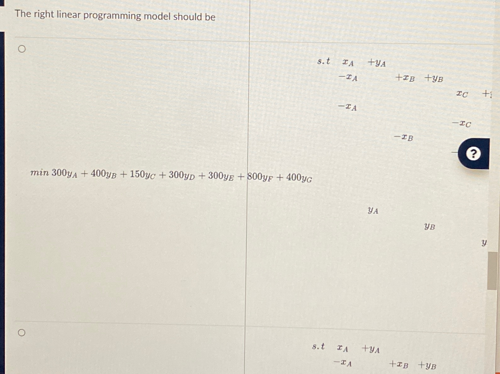 Solved The right linear programming model should bes.t | Chegg.com