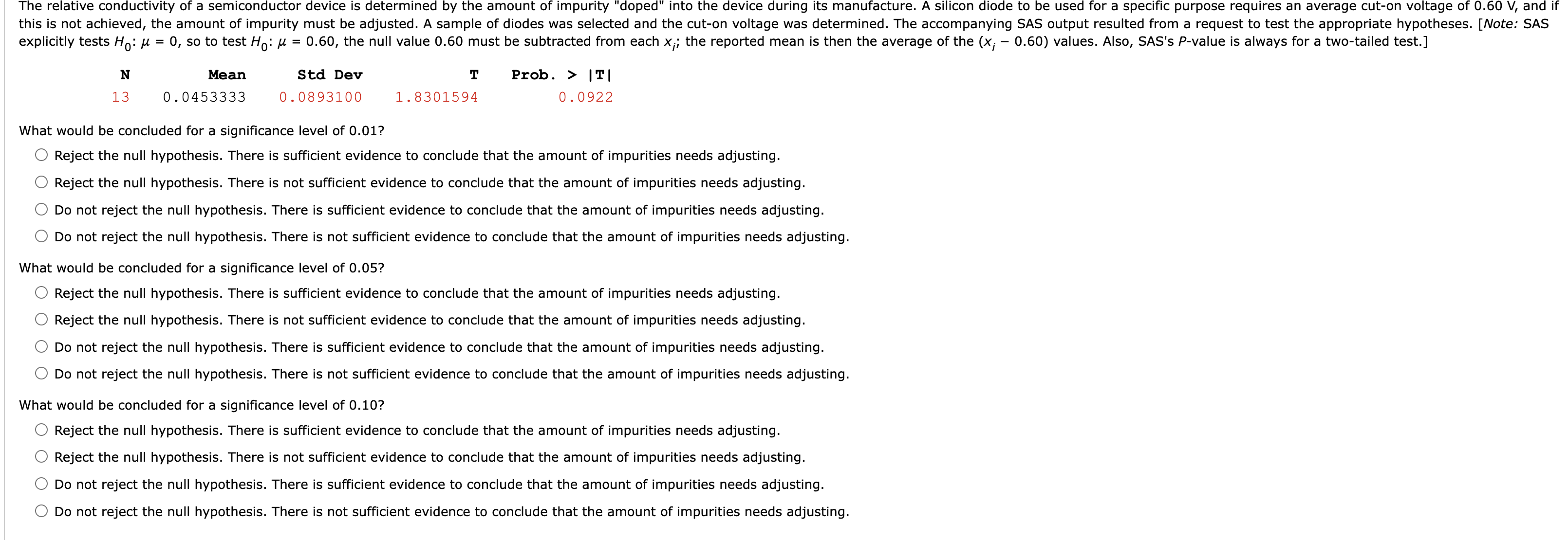 Solved N ﻿Mean Std ﻿Dev T ﻿Prob. > |T| | Chegg.com